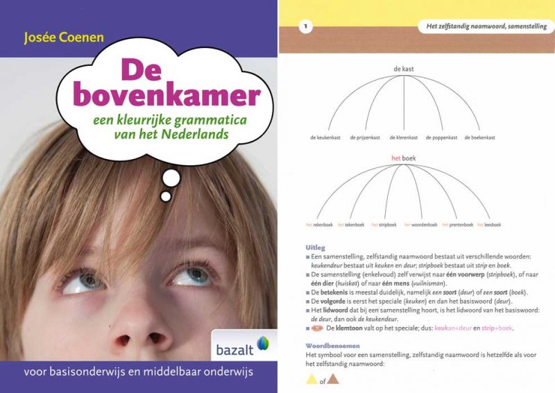 De Bovenkamer – Wat & Hoe NT2